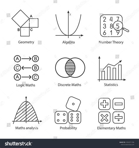 Mathematics Linear Icons Set Algebra Geometry Stock Vector Royalty