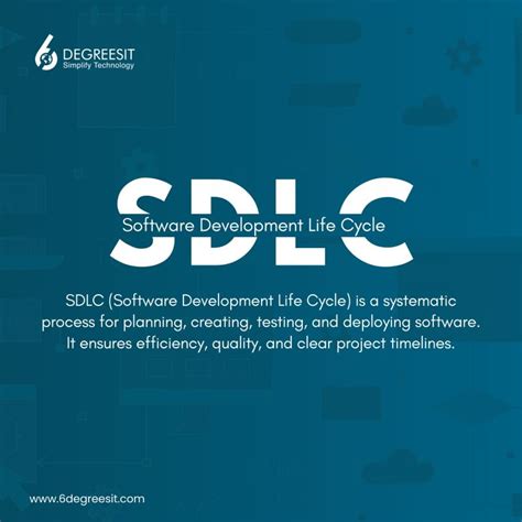 6degreesit pvt ltd on linkedin sdlc softwaredevelopment