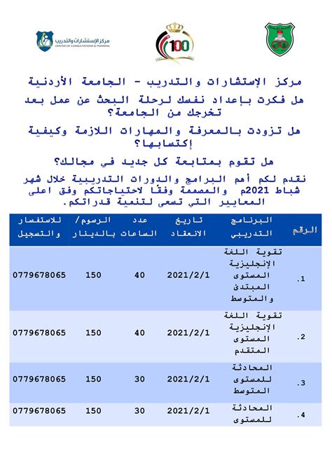 Editform All Documents