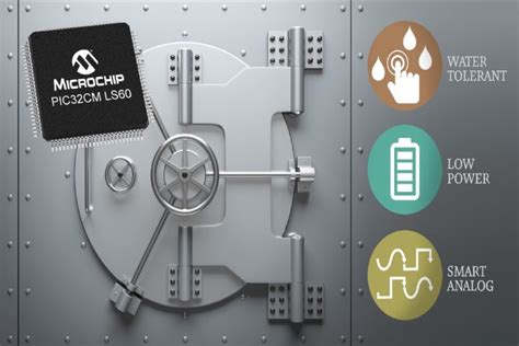 Arm Cortex M23 Based Microcontroller Supported With Secure Key