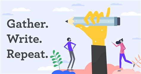 Faq Shut Up And Write
