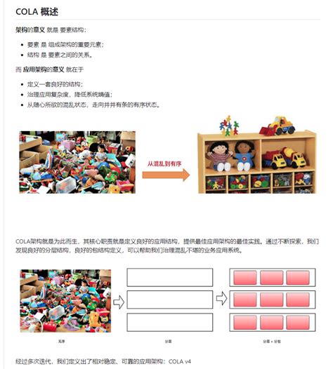 阿里开源的15个顶级java项目,你知道几个?java开源项目 Csdn博客 阿里开源的15个顶级java项目,你知道几个?java开源项目 Csdn博客