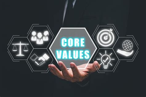 Core Values Stock Photos Images And Backgrounds For Free Download