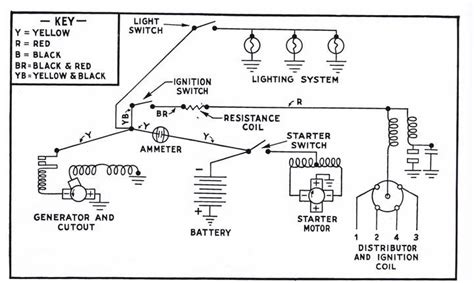 Ford 8n Voltage Regulator Wiring