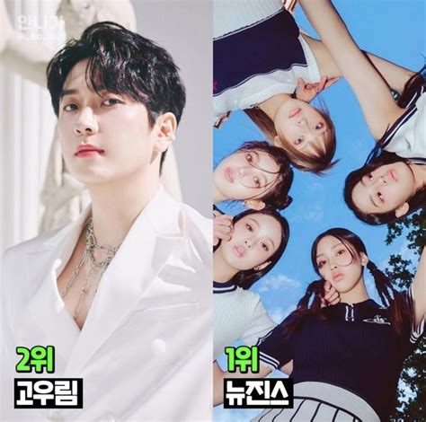 익스트림무비 올해 가장 많이 검색된 K팝 가수