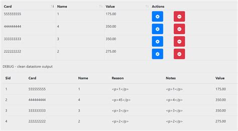 Help Issue Updating Datastore With Wrong Row Being Updated Wappler