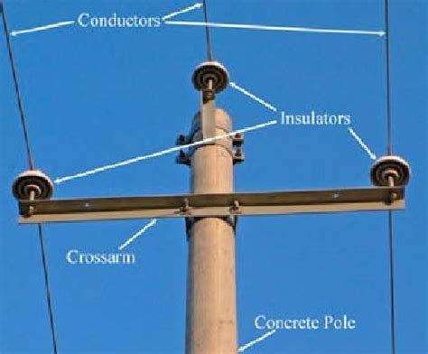 Steel Cross Arm Cross Arms In Transmission Line And Overhead Line