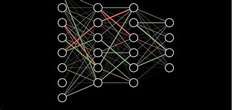 on the importance of choosing a proper initialization method for neural networks