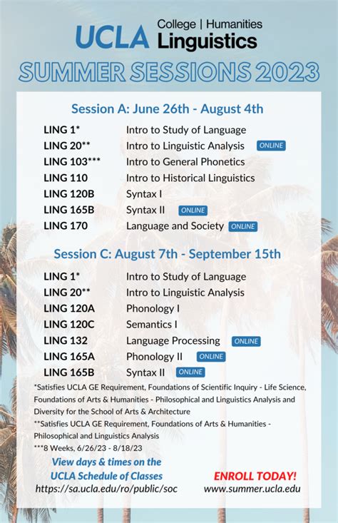 Summer Courses Department Of Linguistics Ucla