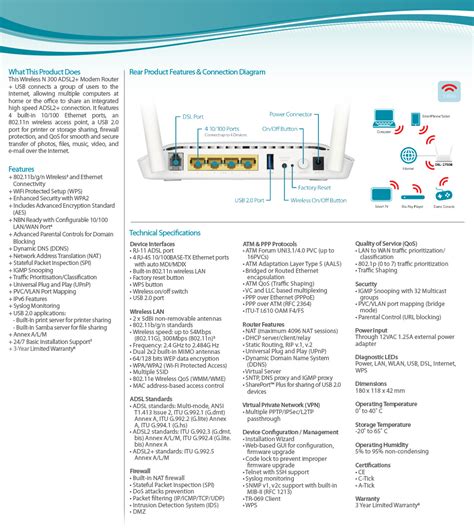 D Link Wireless N300 Adsl2 Modem Router Usb Dsl 2750b
