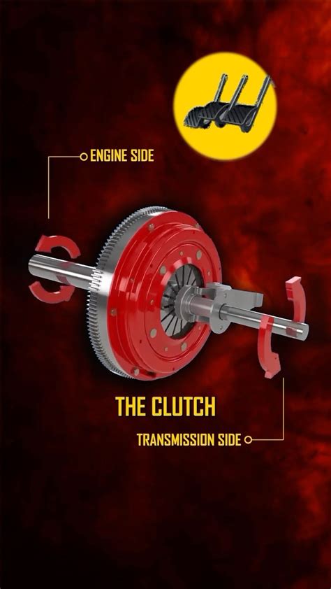Action Clutch Performance Clutches And Flywheels Actionclutch