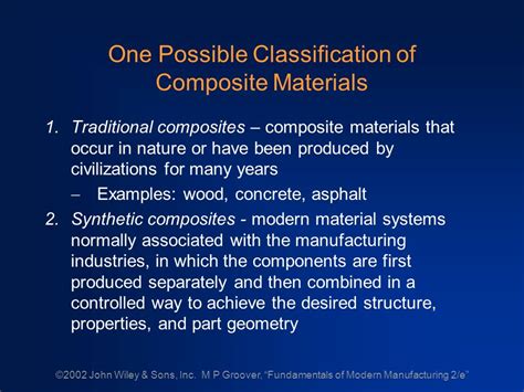 Composite Materials Examples