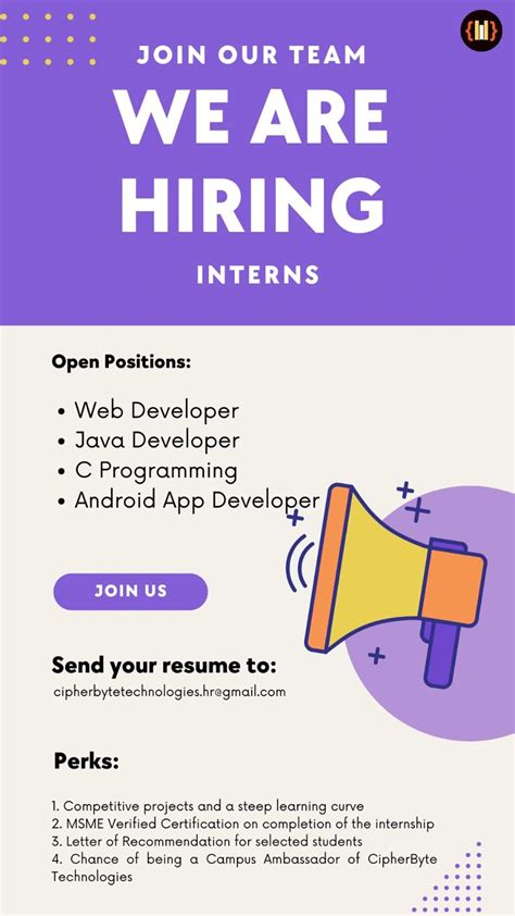 cipherbyte technologies on linkedin interested hiring