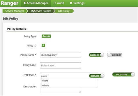 The Beautiful Simplicity Of Apache Ranger Plugin