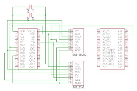 Embedded Computers