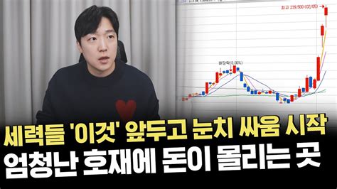 외국인이 엄청나게 매수하고 있는 종목과 주도 테마 분석｜주요 일정 정리 Youtube