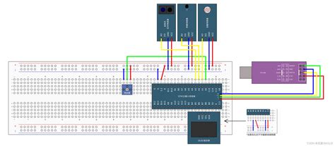 Stm 32：dma直接存储器存取—dma转运数据dmaad多通道stm32 Dma接收16位数据 Csdn博客