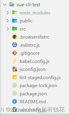 Vue Cli 创建项目 CSDN博客