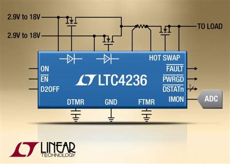 Power Supply Source Switch Between Two Batteries Electrical