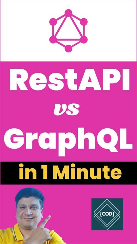 Difference Between Rest Api And Graphql Explained With Example For