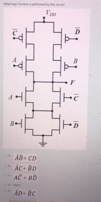 Solved What Logic Function Is Performed By This Circuit Chegg