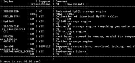 Mysql Mysqldump Backup Is Missing All Innodb Tables But Not Myisam Tables Stack Overflow