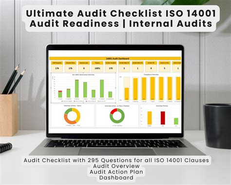 Ultimate Iso 14001 Audit Readiness Checklist Internal Audit Checklist