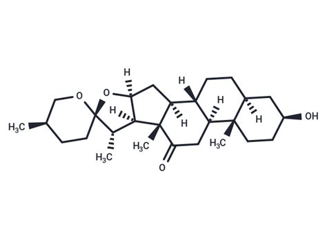 Hecogenin Antifungal Targetmol