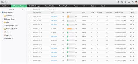 The 5 Best IP Address Management IPAM Softwares