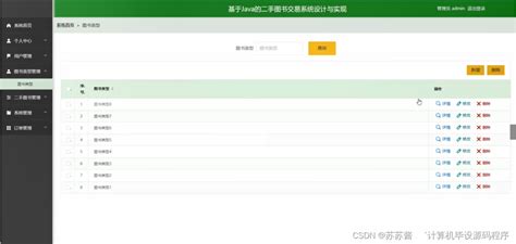 计算机毕业设计springboot基于java的二手图书交易系统设计与实现4e7z19【附源码】基于java的二手图书交易系统第一个管理员