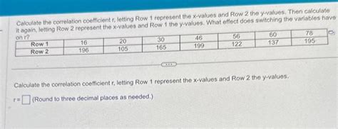 Solved Calculate The Correlation Coefficient R Letting Row