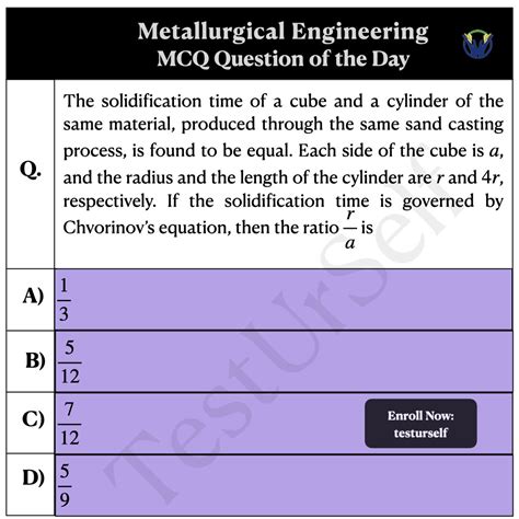 gate2025 gateexam gateprep metallurgy metallurgicalengineering testurself best platform