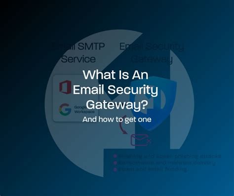 What Is An Email Security Gateway 1wire Fiber