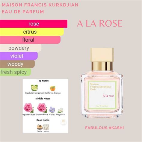Jual Maison Francis Kurkdjian Mfk A La Rose Eau De Parfum Shopee