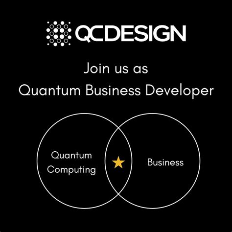 Martin B Plenio Posted On Linkedin