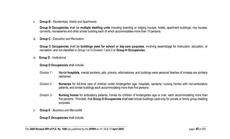 Solution Nbcp Rule 7 Building Occupancy Studypool