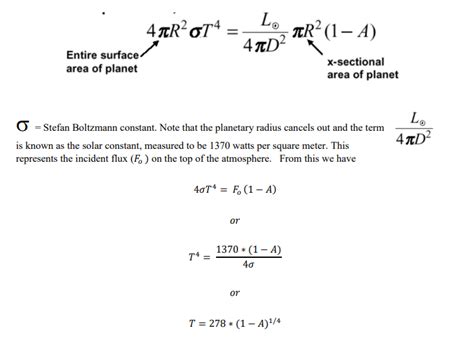 Equilibrium Surface Temperature Equation Tessshebaylo
