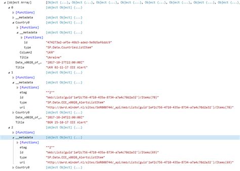 Jquery Ajax Retrieve Data D Results After REST Query SharePoint