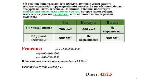 Задачи о земледелии в горных районах презентация онлайн