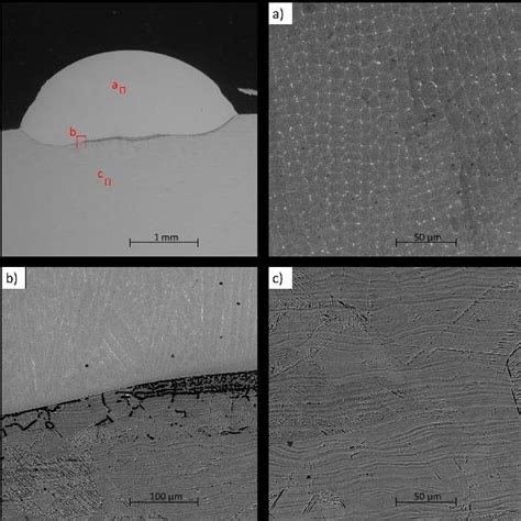 pdf effect of wire and arc additive manufacturing waam process