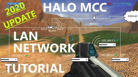 Halo Mcc System Link Lan Network Tutorial 2020 Update Youtube