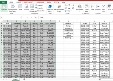Linking A Slicer To 2 Pivot Tables From Different Data Sources Career Growth
