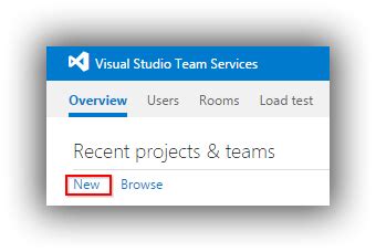 Continuous Delivery With TFS VSTS Creating A Team Project And Git Repository CodeProject