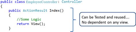 译 ASP NETWebForms vs MVC 滴答的雨 博客园