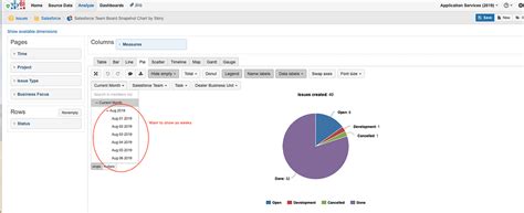 Filter Current Month By Weeks Questions And Answers Eazybi Community