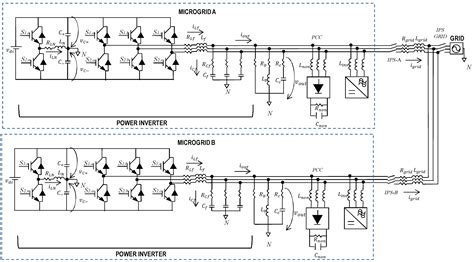 Microgrids Power Quality Enhancement Using Model Predictive Control