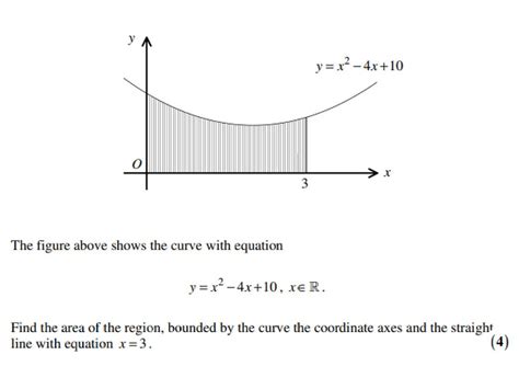 Example Example
