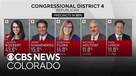 Rep. Lauren Boebert wins primary in new Colorado district with 43% of ...