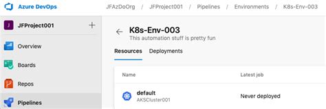 Creating An Environment Via API S In Azure DevOps Joe Fecht