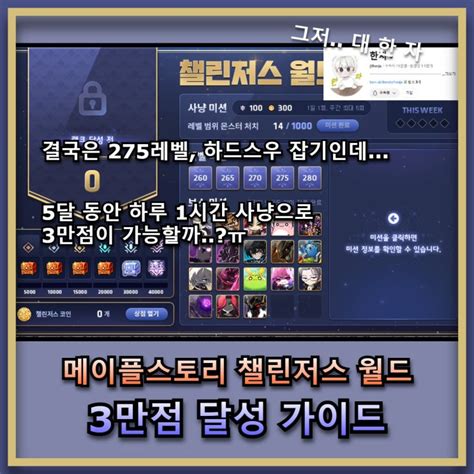 메이플스토리 내가 보려고 만든 챌린저스 월드 3만점 목표 레벨 가이드 한자님 유투브 참고 네이버 블로그